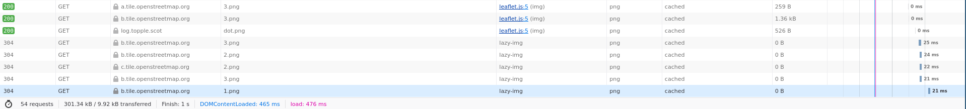 Advanced Logbook - An Error Occurred · Issue #2519 · magicbug/Cloudlog · GitHub