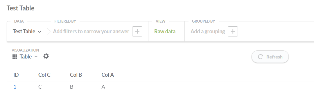 [BUG] Column order in saved question resets after a column(s) is removed from database table ...