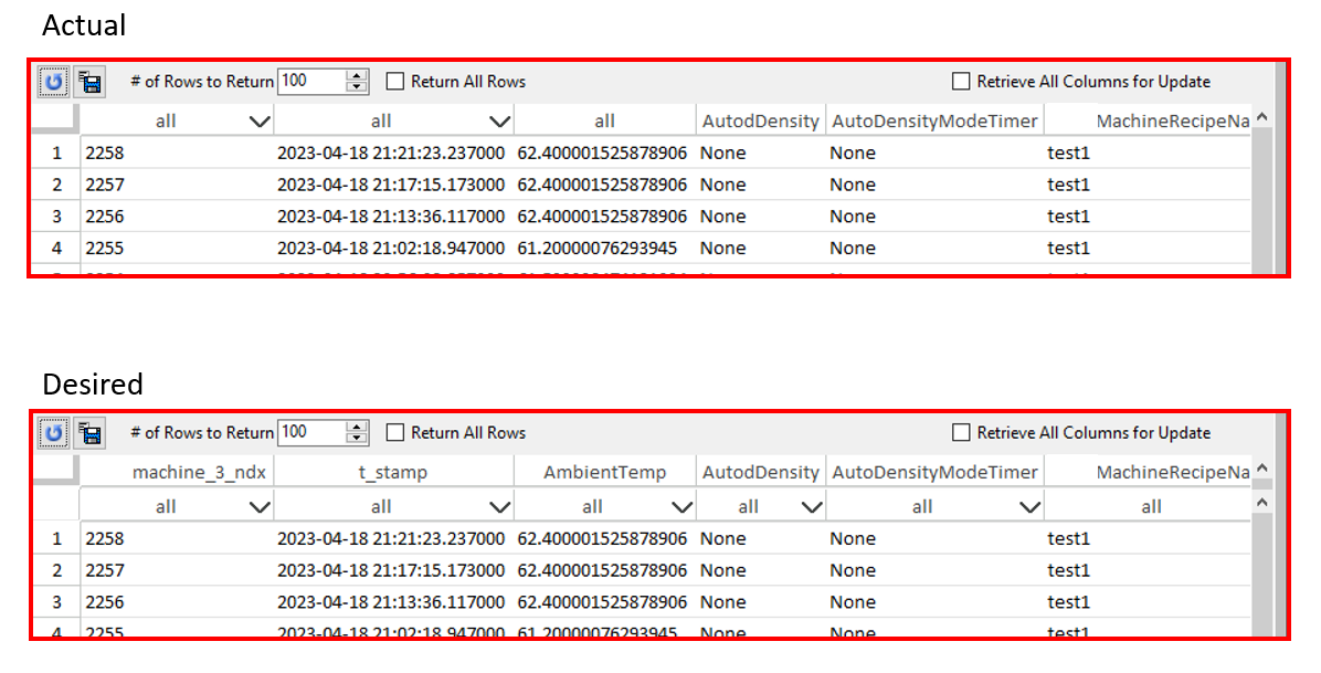 Header dropdown covering column name · Issue #166 · ragardner/tksheet · GitHub