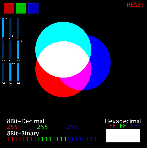 GitHub - MikeBeradino/Digital_color_theory