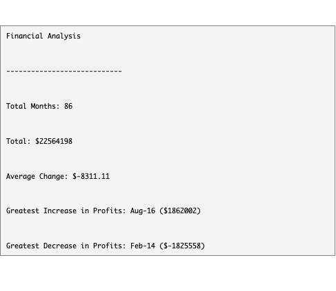 GitHub - MidnightAlex6/Python-Challenge