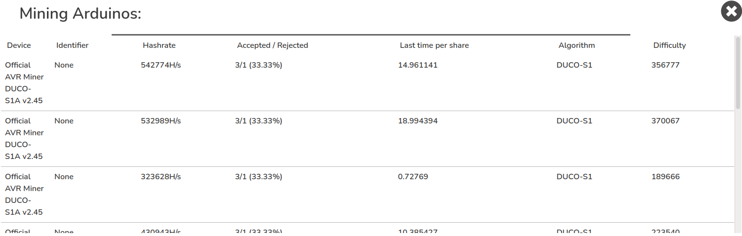 Vulnerability: Can mine as an Arduino with a PC · Issue #531 · revoxhere/duino-coin · GitHub