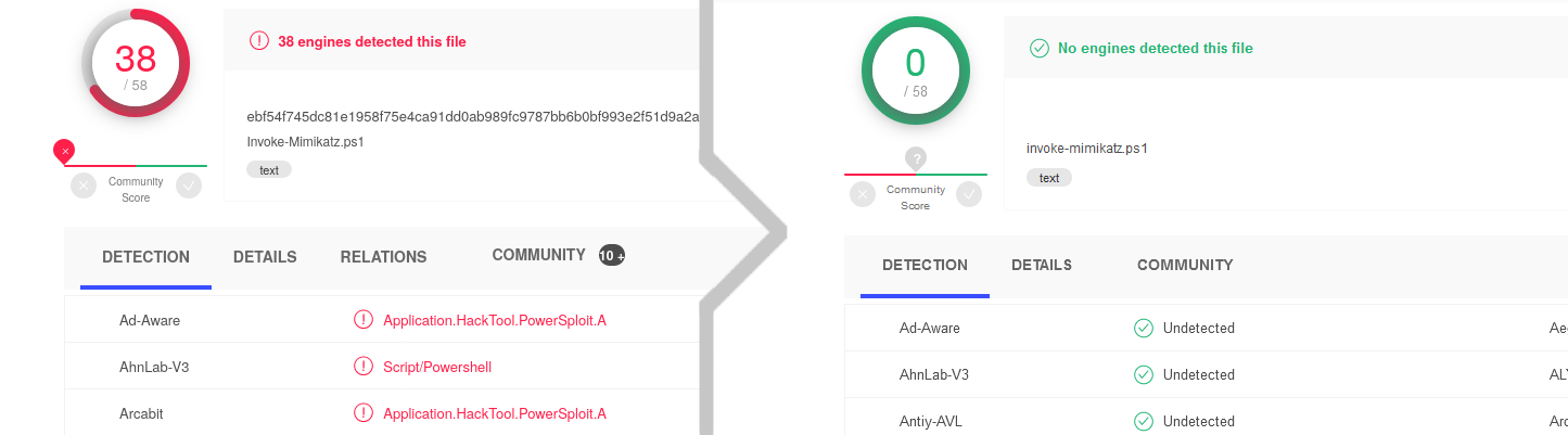 GitHub - 1proprogrammerchant/malwaremake: making malware to protect ...
