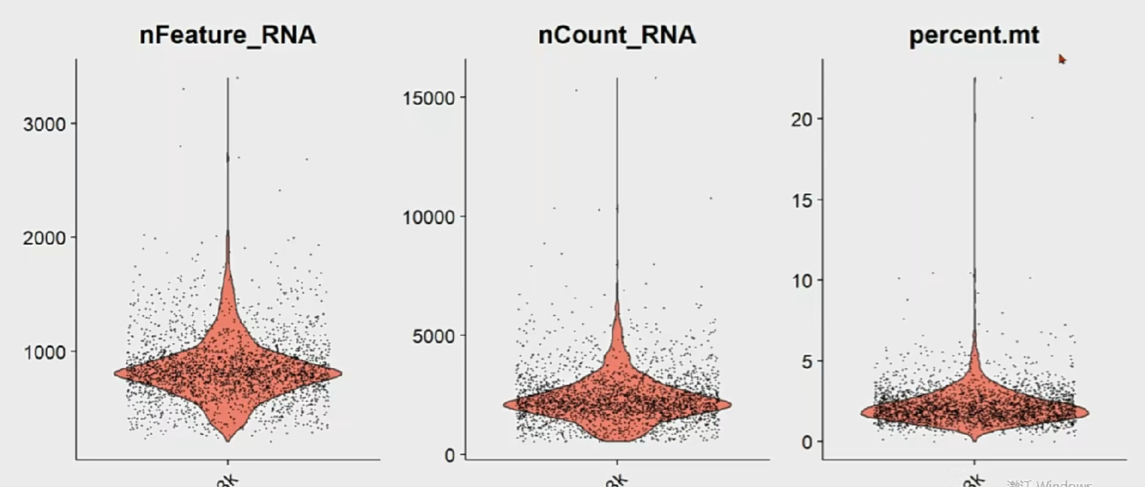 how can transform image 1 to image 2? please help me to solve the ...