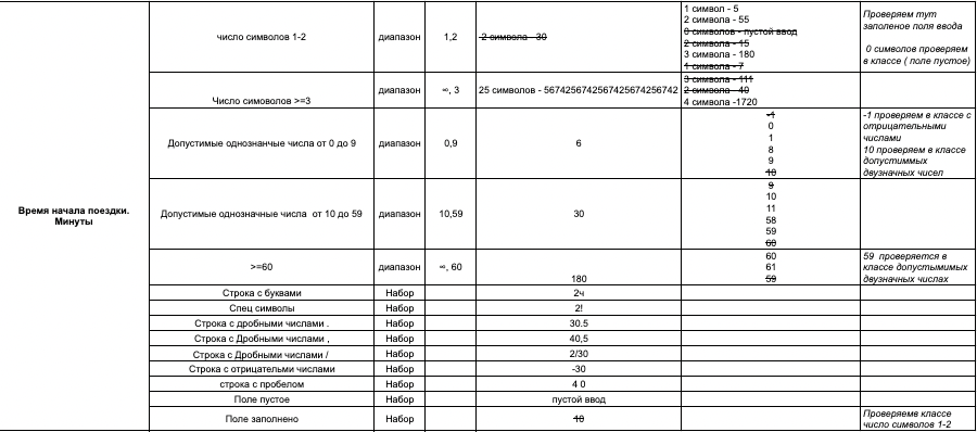 GitHub - WhiteAleksandr/QA-portfolio