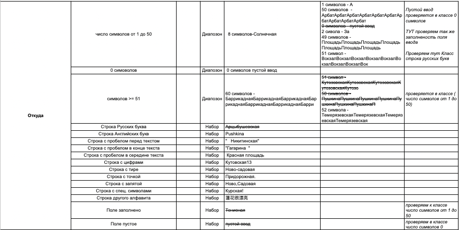 GitHub - WhiteAleksandr/QA-portfolio