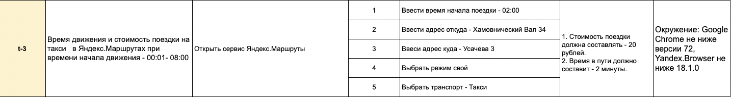 GitHub - WhiteAleksandr/QA-portfolio