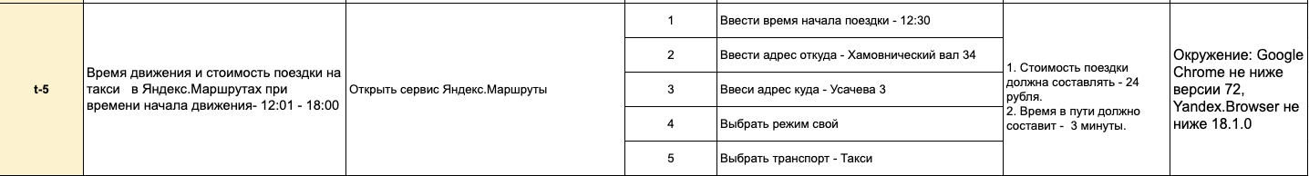 GitHub - WhiteAleksandr/QA-portfolio