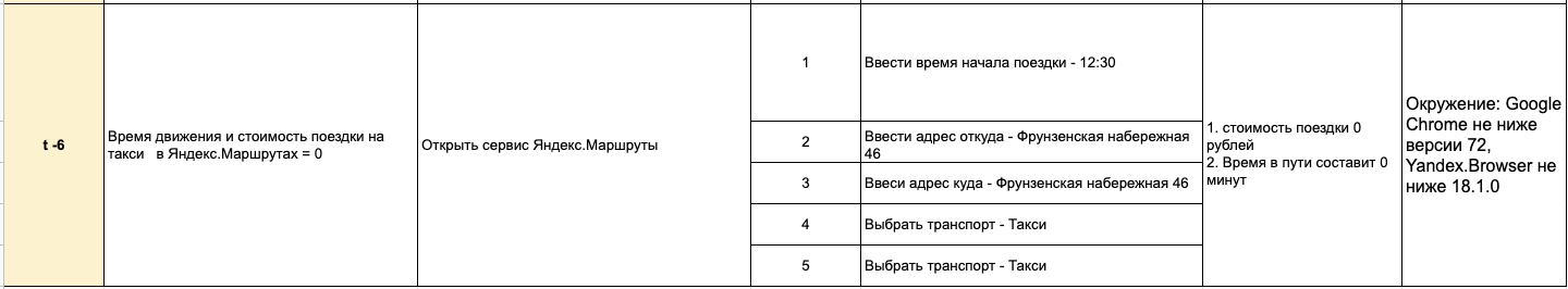 GitHub - WhiteAleksandr/QA-portfolio