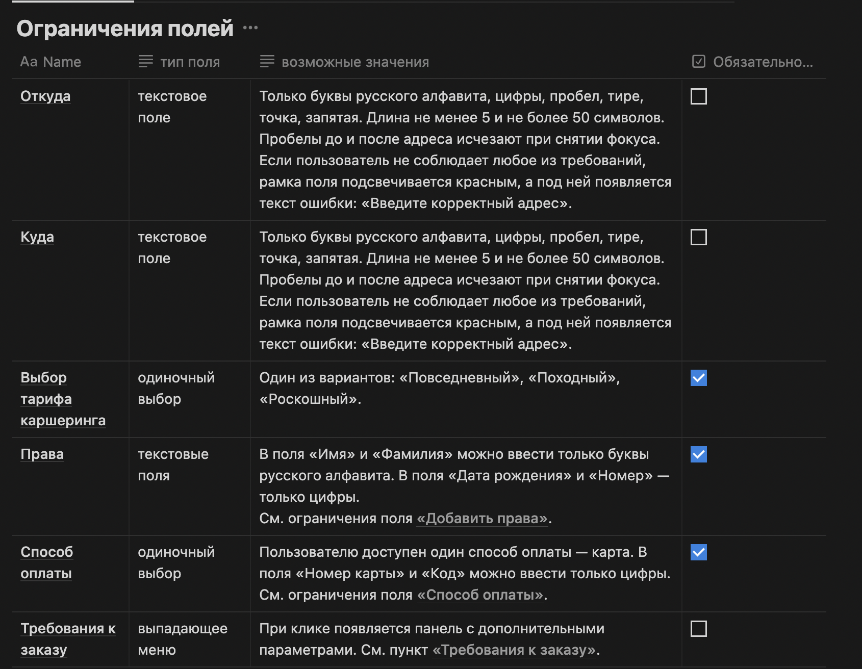 GitHub - WhiteAleksandr/QA-portfolio