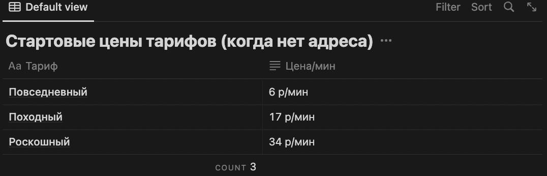 GitHub - WhiteAleksandr/QA-portfolio