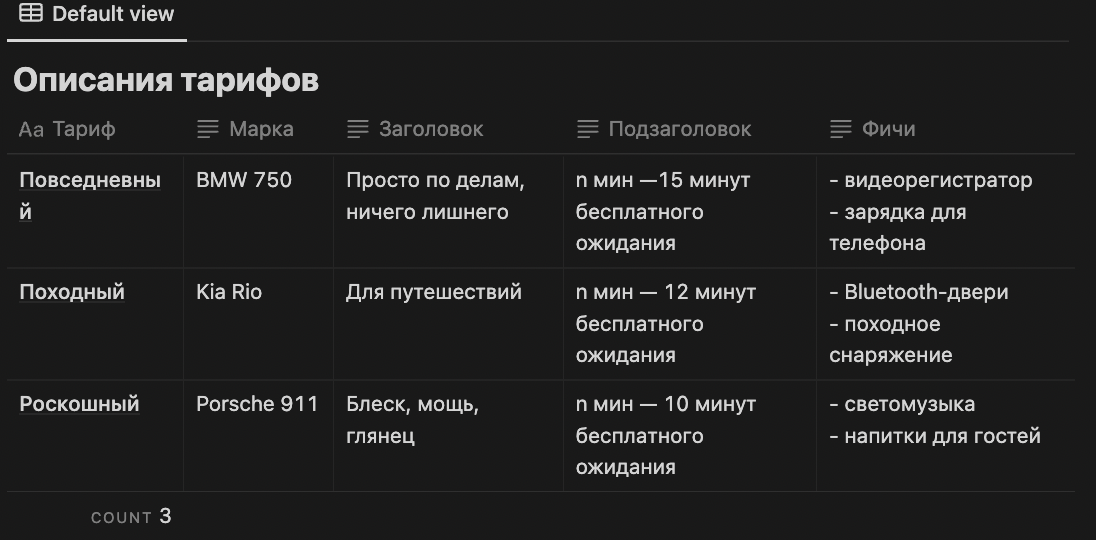 GitHub - WhiteAleksandr/QA-portfolio