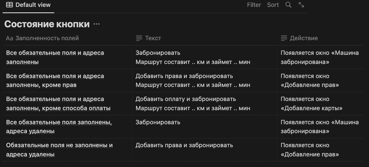 GitHub - WhiteAleksandr/QA-portfolio