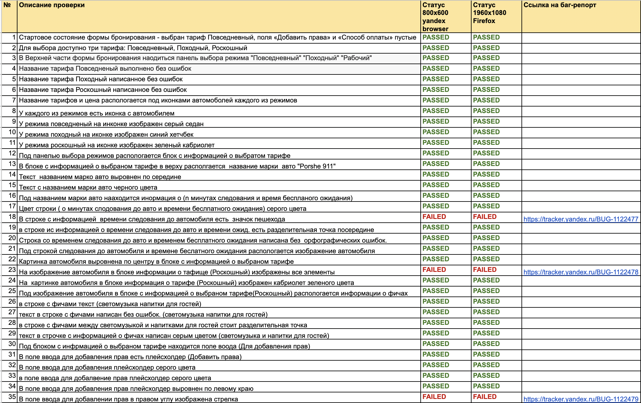 GitHub - WhiteAleksandr/QA-portfolio
