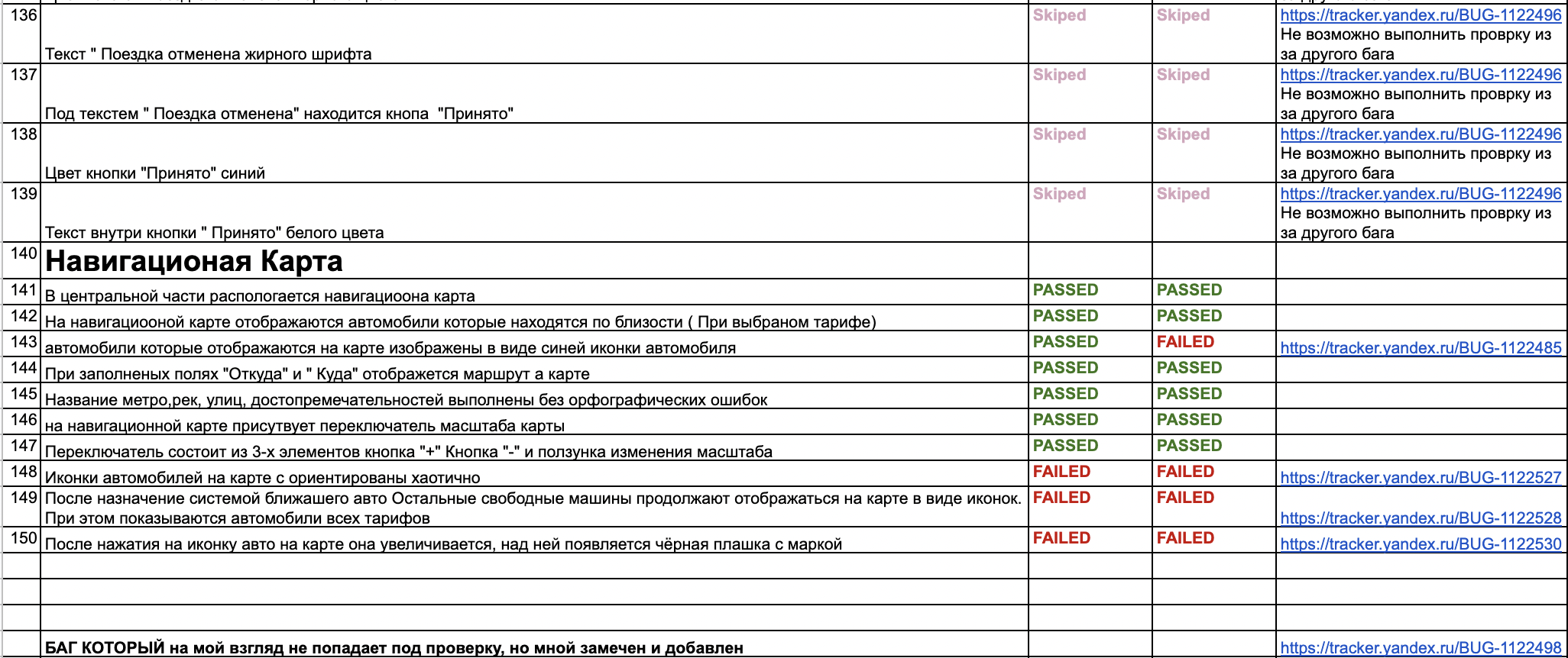 GitHub - WhiteAleksandr/QA-portfolio