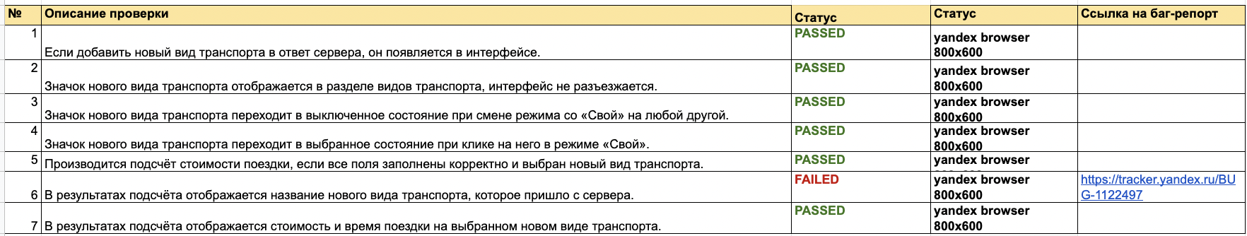 GitHub - WhiteAleksandr/QA-portfolio