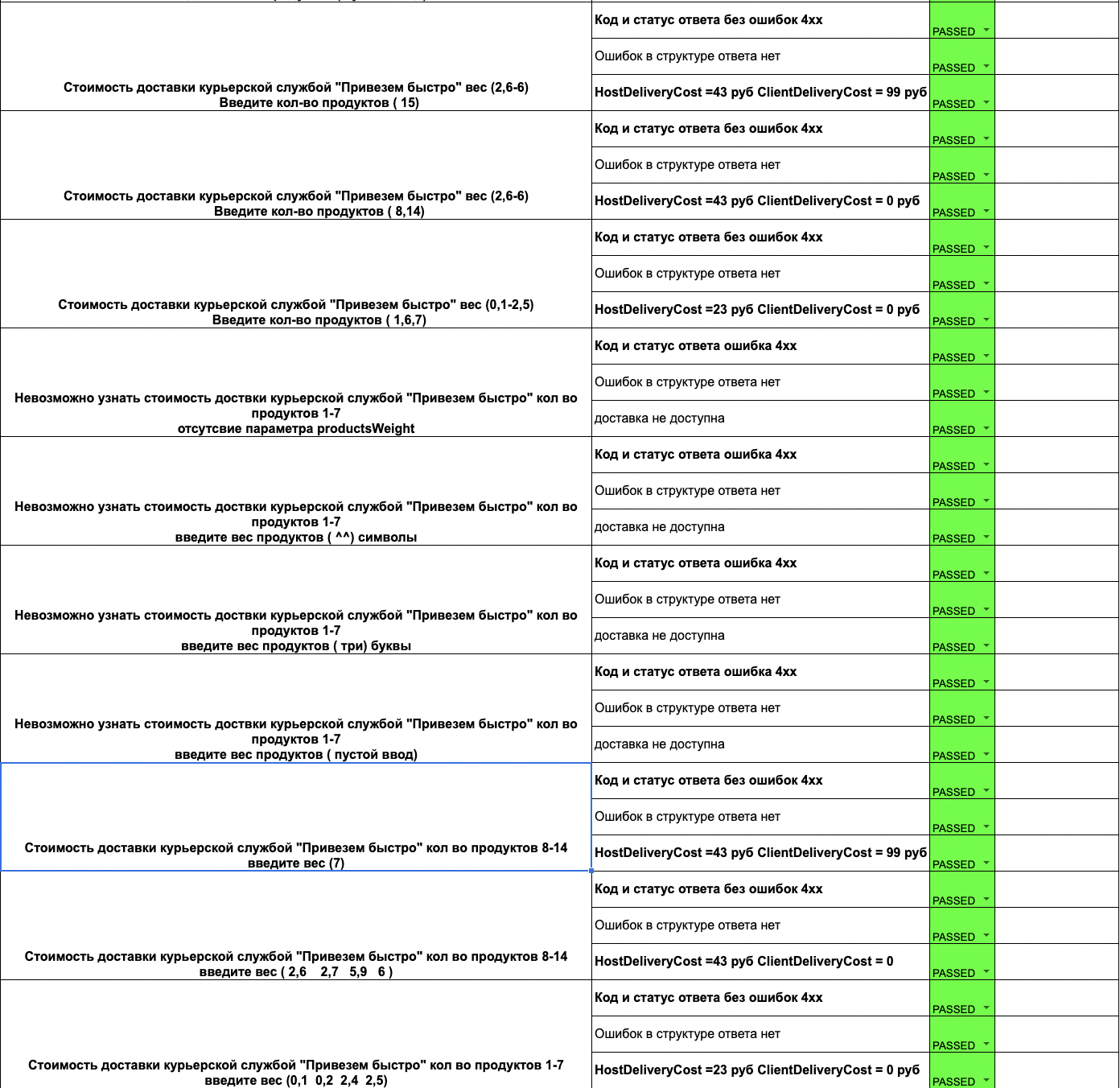 GitHub - WhiteAleksandr/QA-portfolio