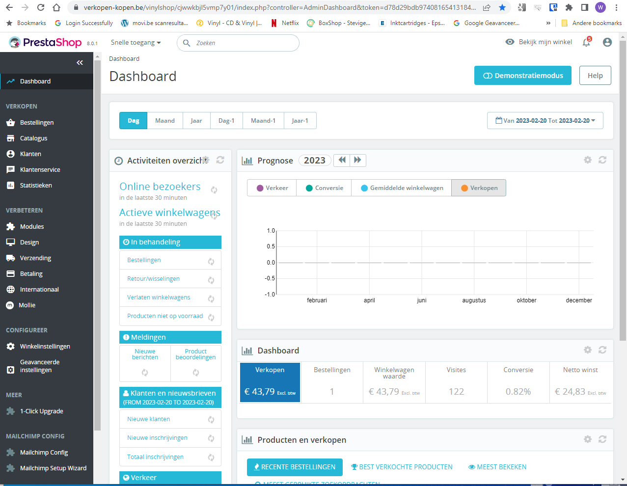 Activiti Overview Not Working · Issue 31538 · Prestashopprestashop 7998