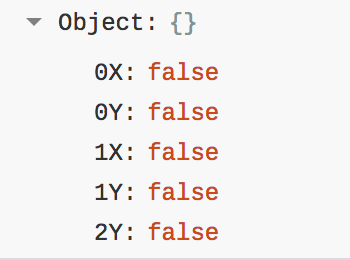 Postman test script nested for loop persisting variable value · Issue ...