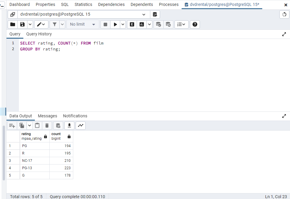 GitHub - mambojamb/SQL-DEV7