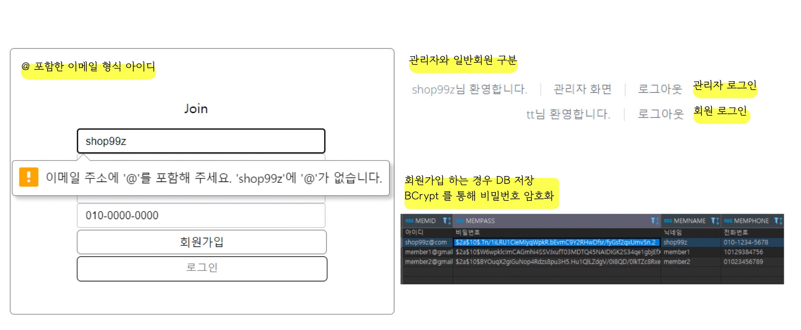 GitHub - hseonjin/Spring-ShoppingMall: Spring을 통한 Shopping Mall 웹 구현