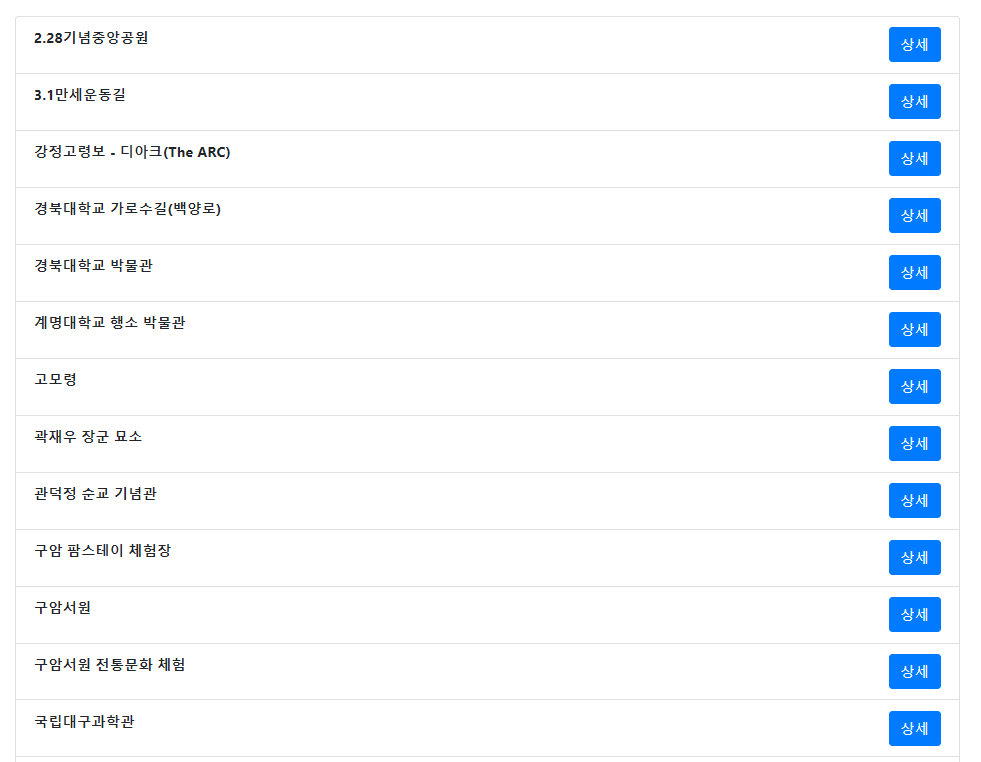 GitHub - hseonjin/Daegu-ro: Django를 활용하여 대구광역시 여행지 추천 웹 사이트 제작