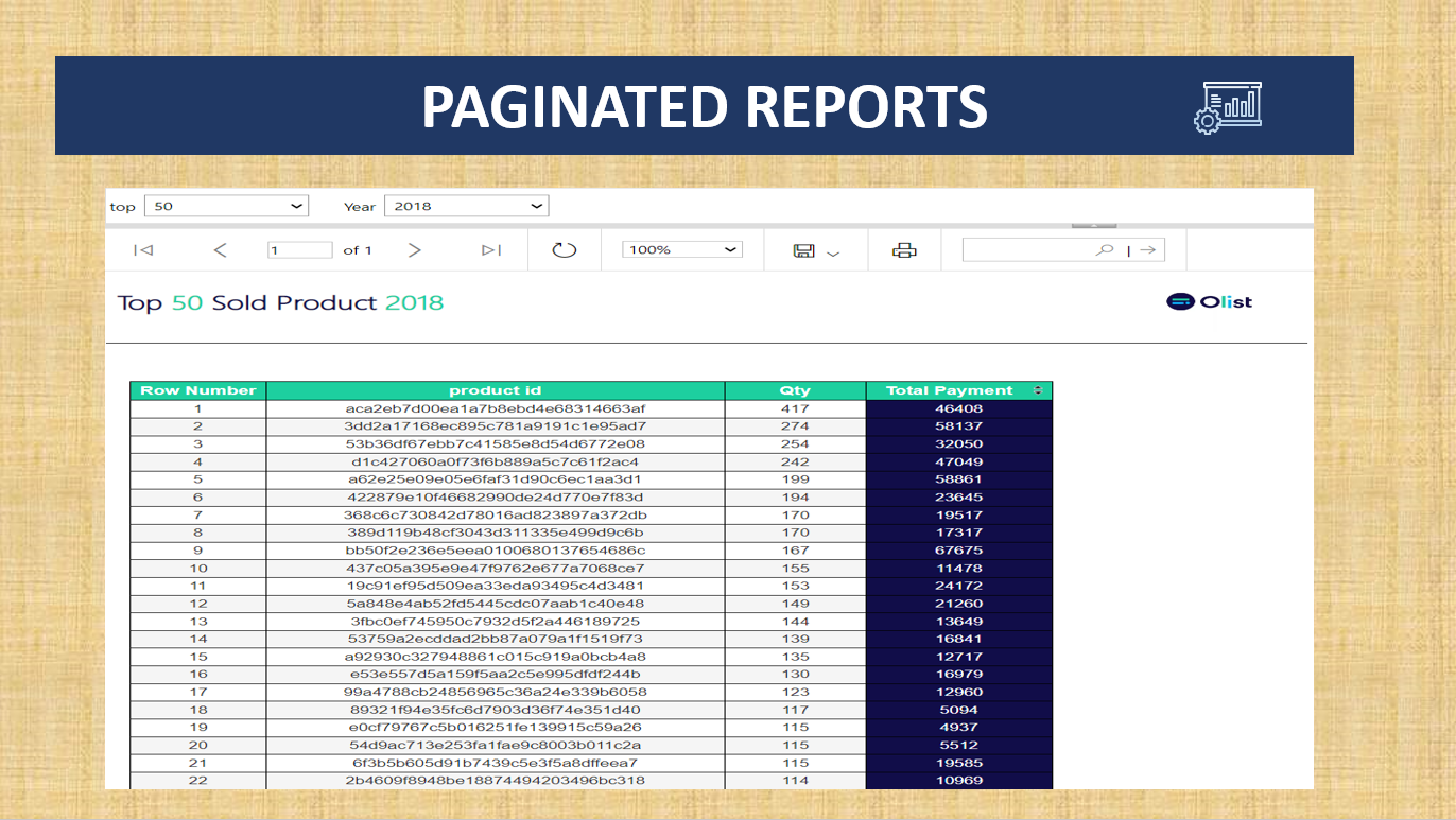 GitHub - MohamedAtef3155/Olist-E-Commerce-ITI-graduation-project ...