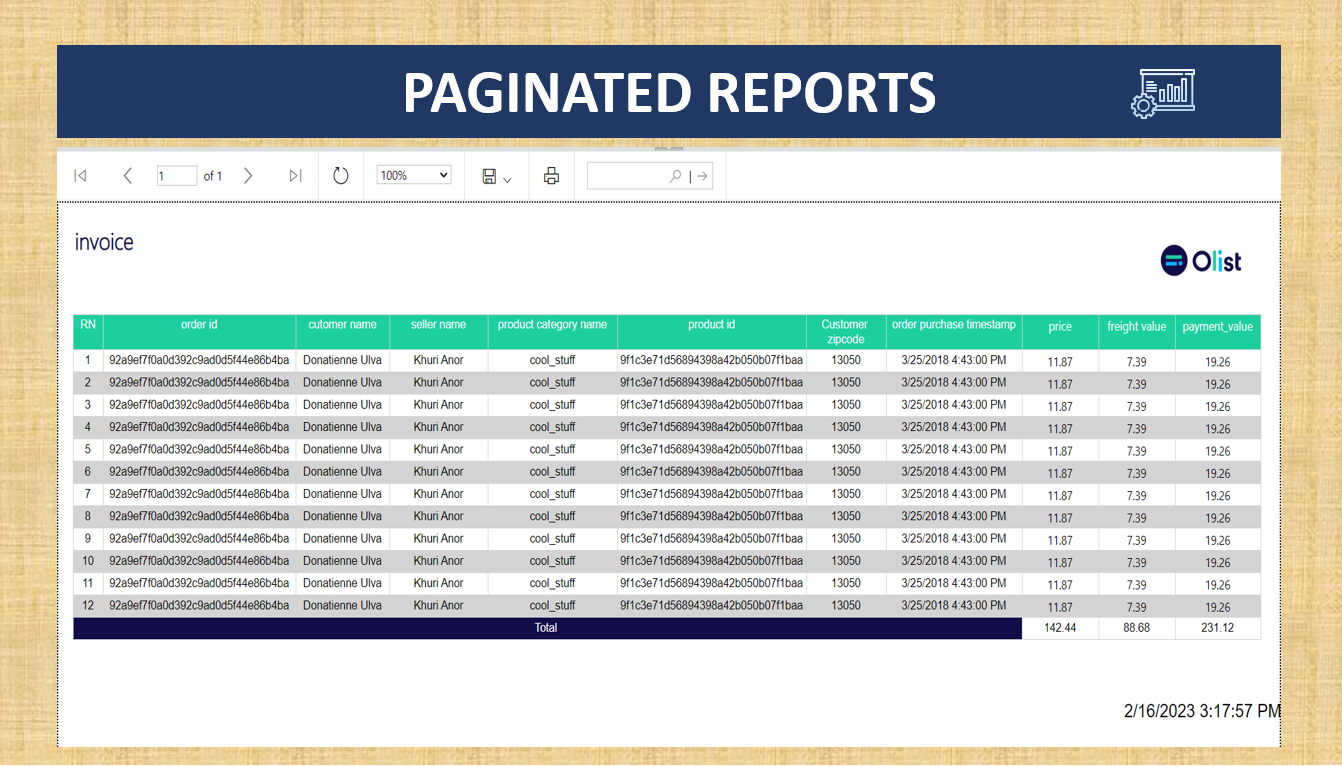 GitHub - MohamedAtef3155/Olist-E-Commerce-ITI-graduation-project ...