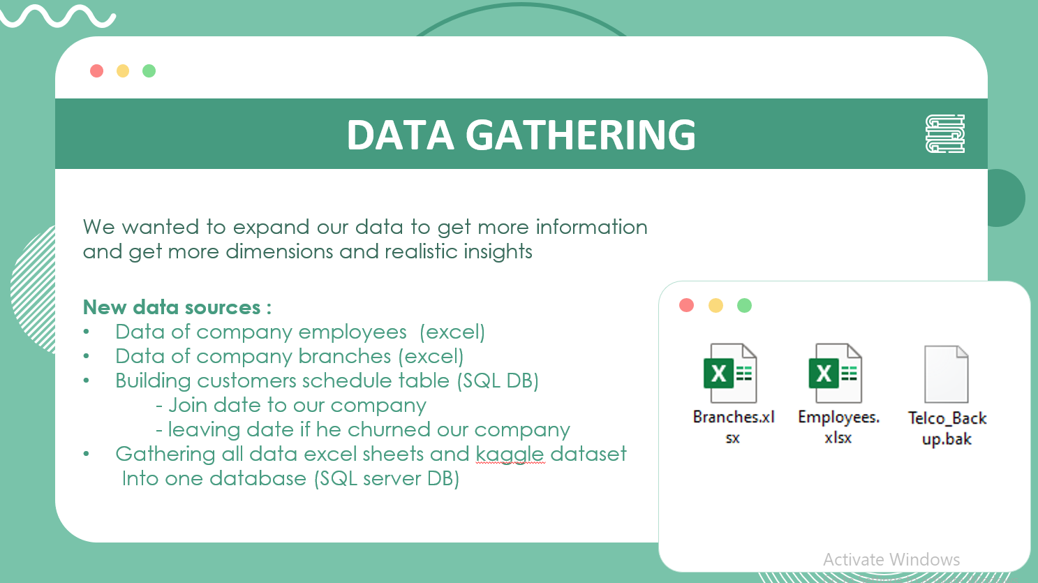 GitHub - ezzelsayed/Churned-Telecom-Full-project: Data exploration ...