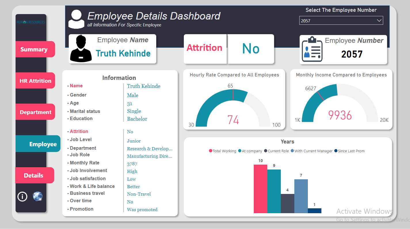 GitHub - MohamedAtef3155/HR-Attrition-Analytics: Power BI Project ...
