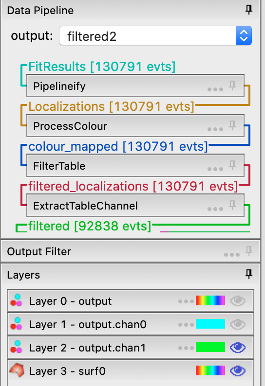 [ENHANCEMENT] Make data pipeline pane resizable, scrollable, or both · Issue #836 · python ...