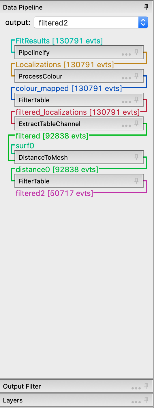 [ENHANCEMENT] Make data pipeline pane resizable, scrollable, or both · Issue #836 · python ...