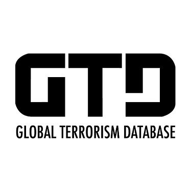 GitHub - mayuripatil1223/Global-Terrorism-Analysis: Capstone project on Global Terrorism Analysis
