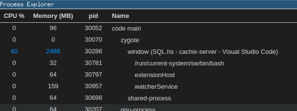 Terminal hangs when typing a command · Issue #81499 · microsoft/vscode · GitHub