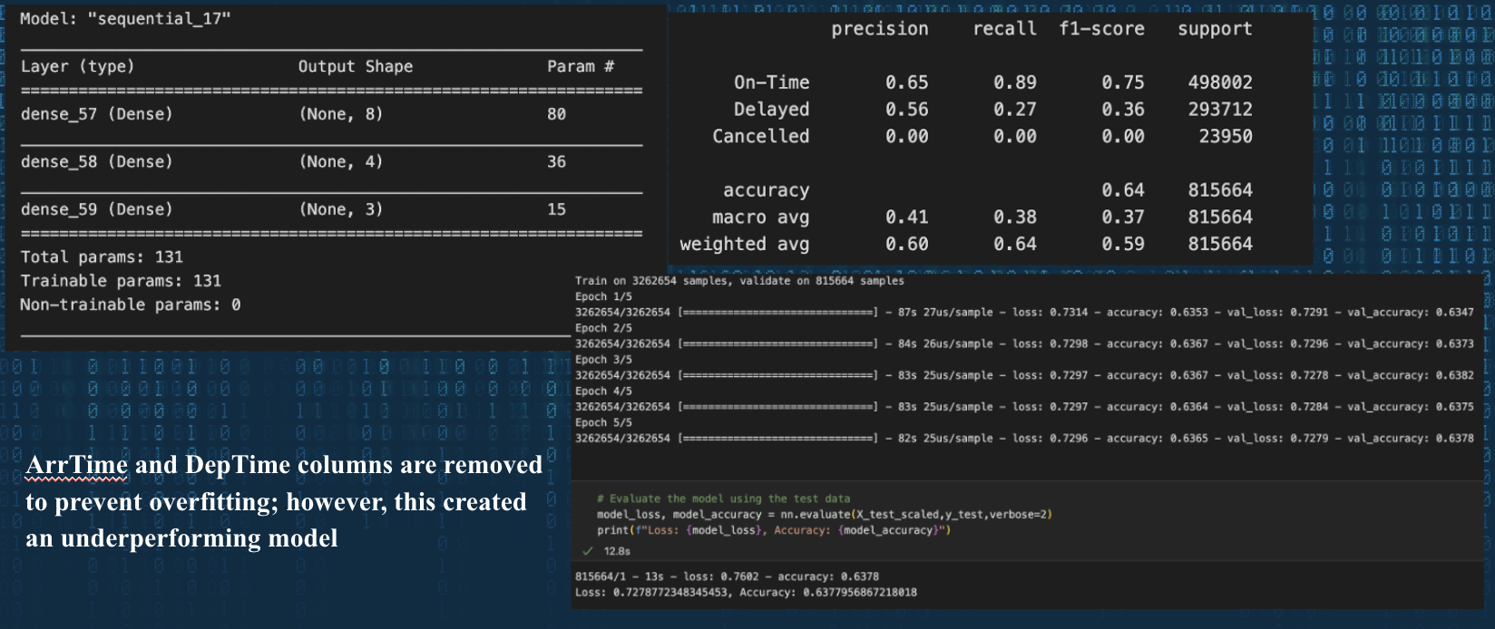 GitHub - adrue94/project-4-repository: Group Repo for Bootcamp Project 4