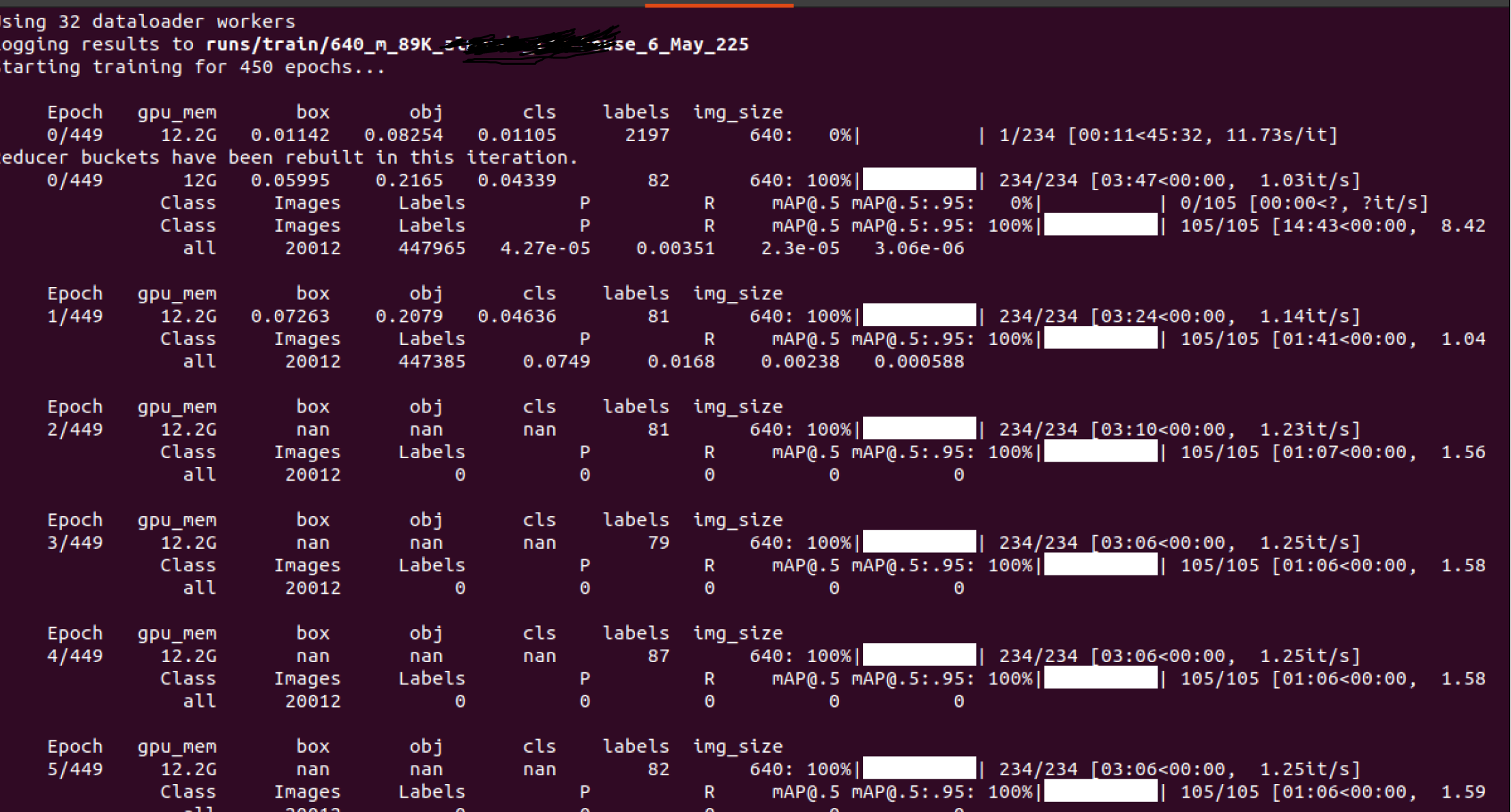 nan for obj, cls and 0 for P/R/mAP · Issue #7740 · ultralytics/yolov5 · GitHub