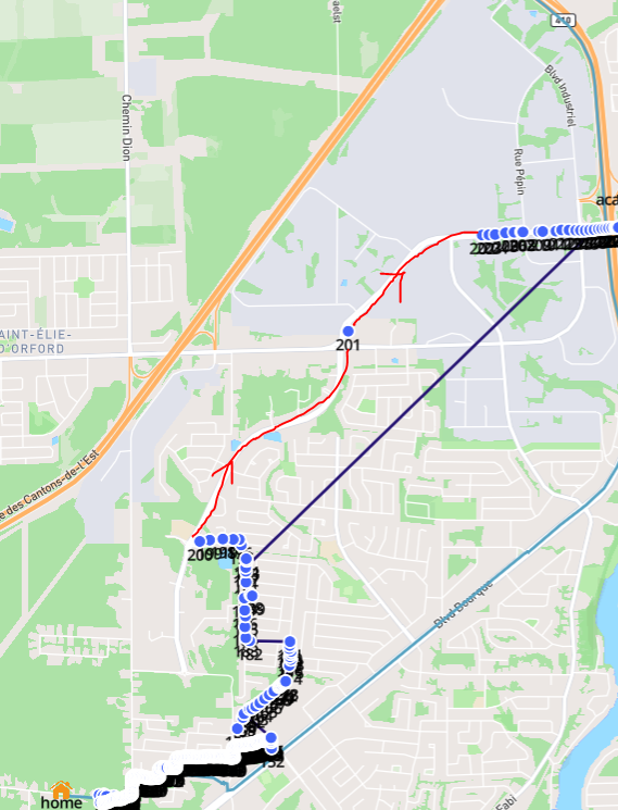 iOs phone skips sending data to URL · Issue #1003 · transistorsoft/flutter_background ...