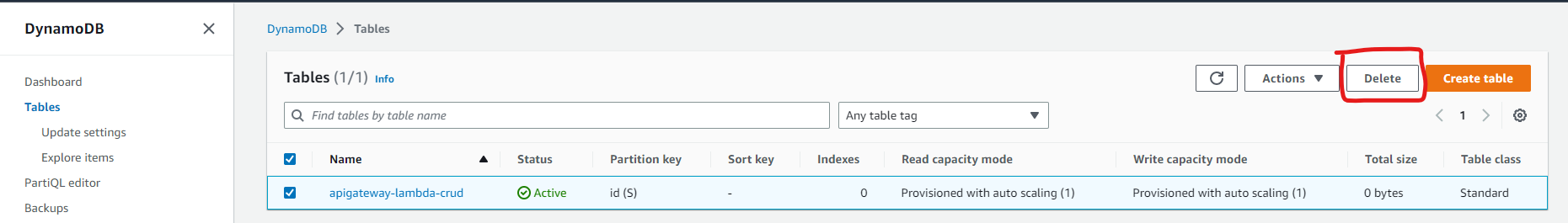 GitHub - ValarioWhite/serverless-microservices-api-architecture ...
