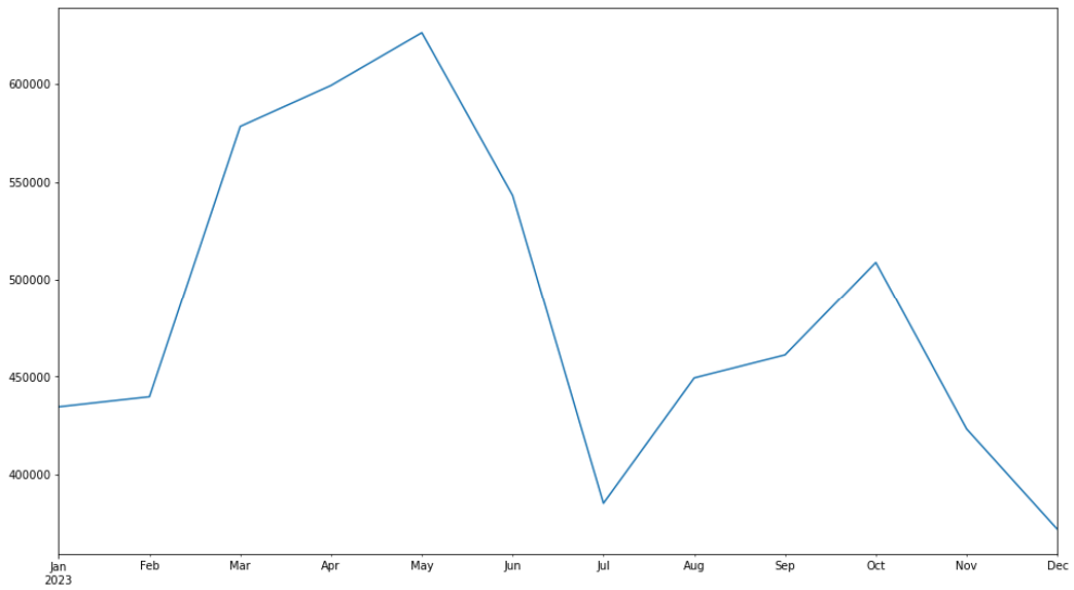 GitHub - Parth-Vachhani/pvlib