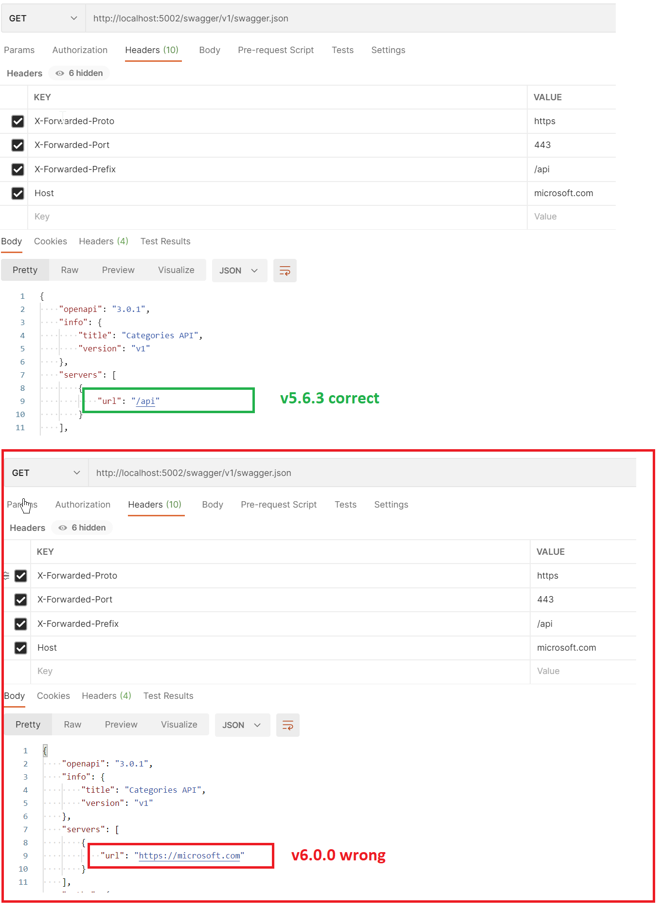 v6.0.0 broke forwarding headers · Issue #1995 · domaindrivendev/Swashbuckle.AspNetCore · GitHub