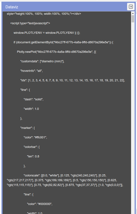 dataviz - html template/error · Issue #484 · 3liz/lizmap-plugin · GitHub