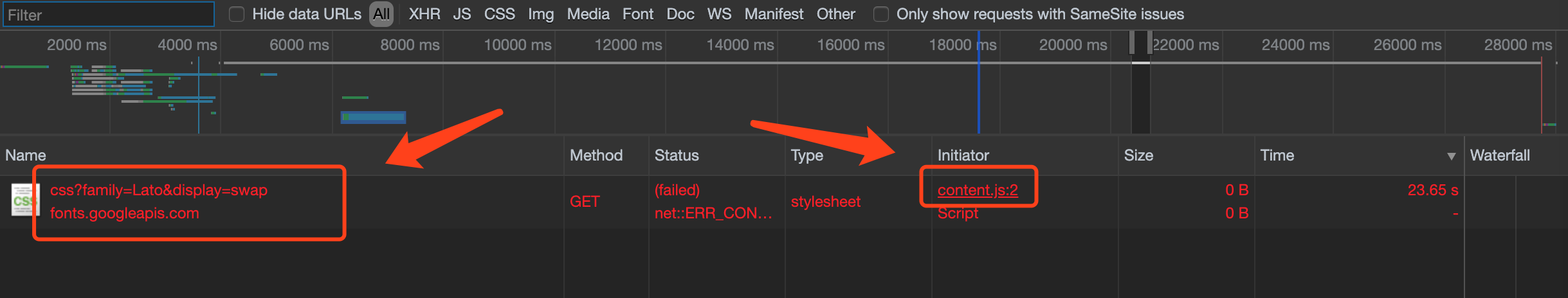 content.js lib.js 和 sakura-app.js 里涉及到googlefonts的地方，可不可以也变成可选国内镜像的 · Issue #222 · mashirozx ...