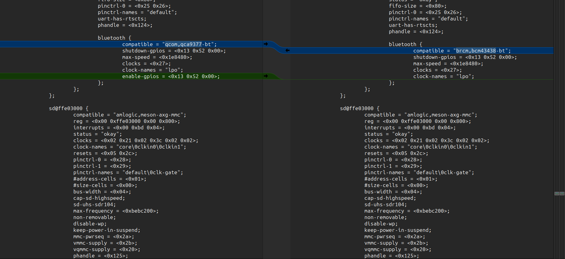 X88 Pro Pro X3 / X99 Max Plus / Transpeed X3 Plus - Status · Issue #1621 · ophub/amlogic-s9xxx ...