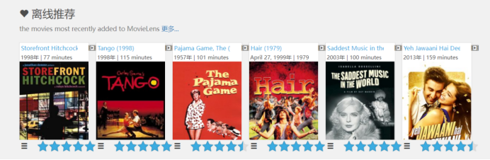 GitHub - yaowanglaji/MovieRecommend: 基于大数据的电影推荐系统