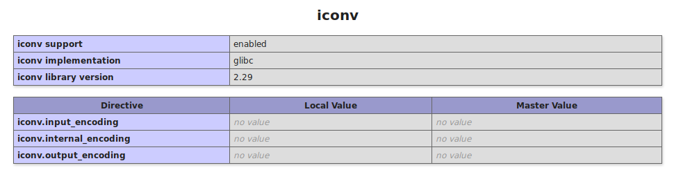 iconv(): Detected an illegal character in input string · Issue #23348 · woocommerce/woocommerce ...