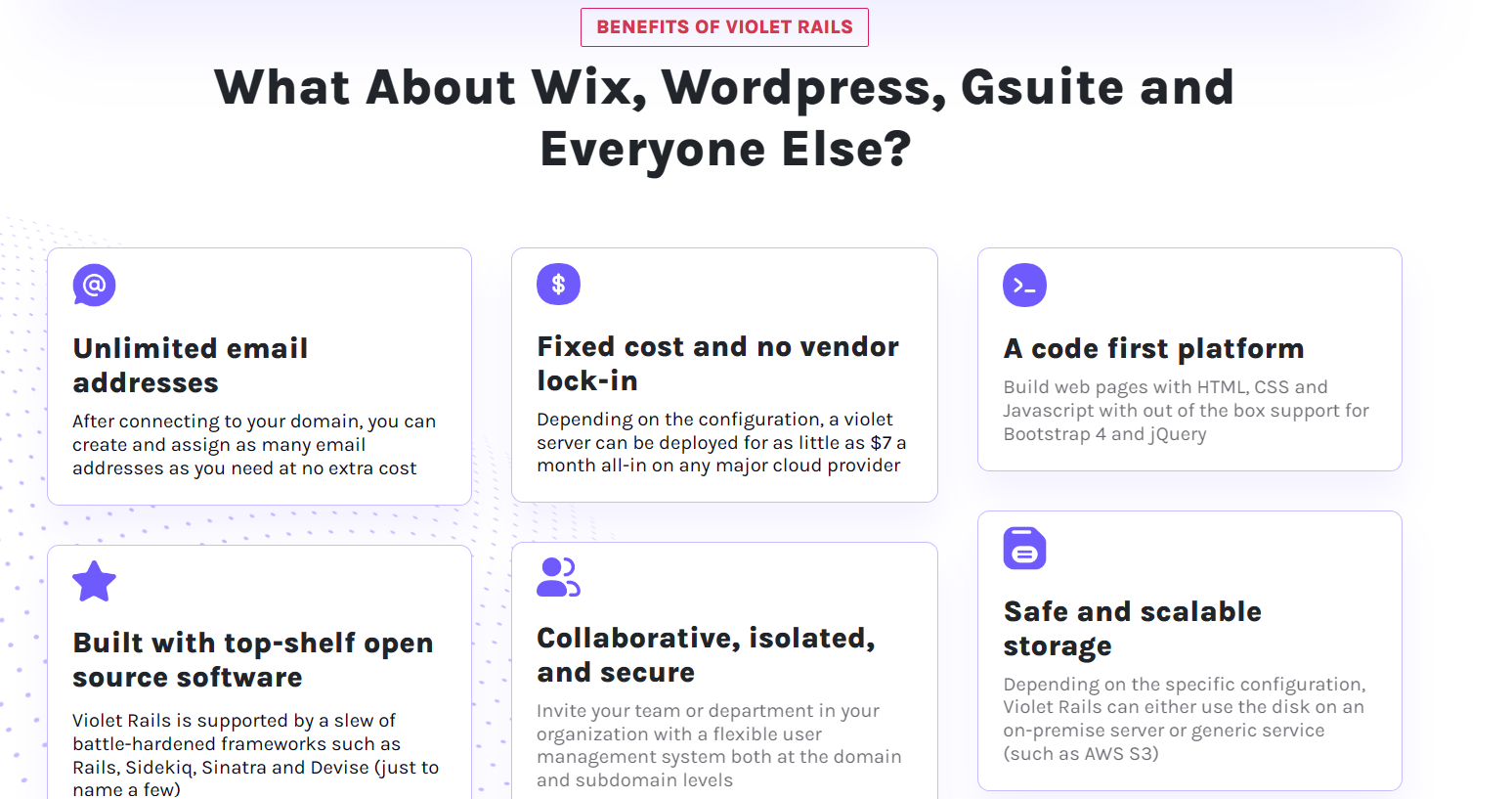 Github Shaili08violet Rails Github Repository Testing Challenge Restarone Solutions Engineering