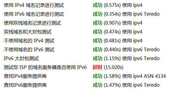 win7 IPV6图形化操作几步开启 · Issue #7732 · XX-net/XX-Net · GitHub