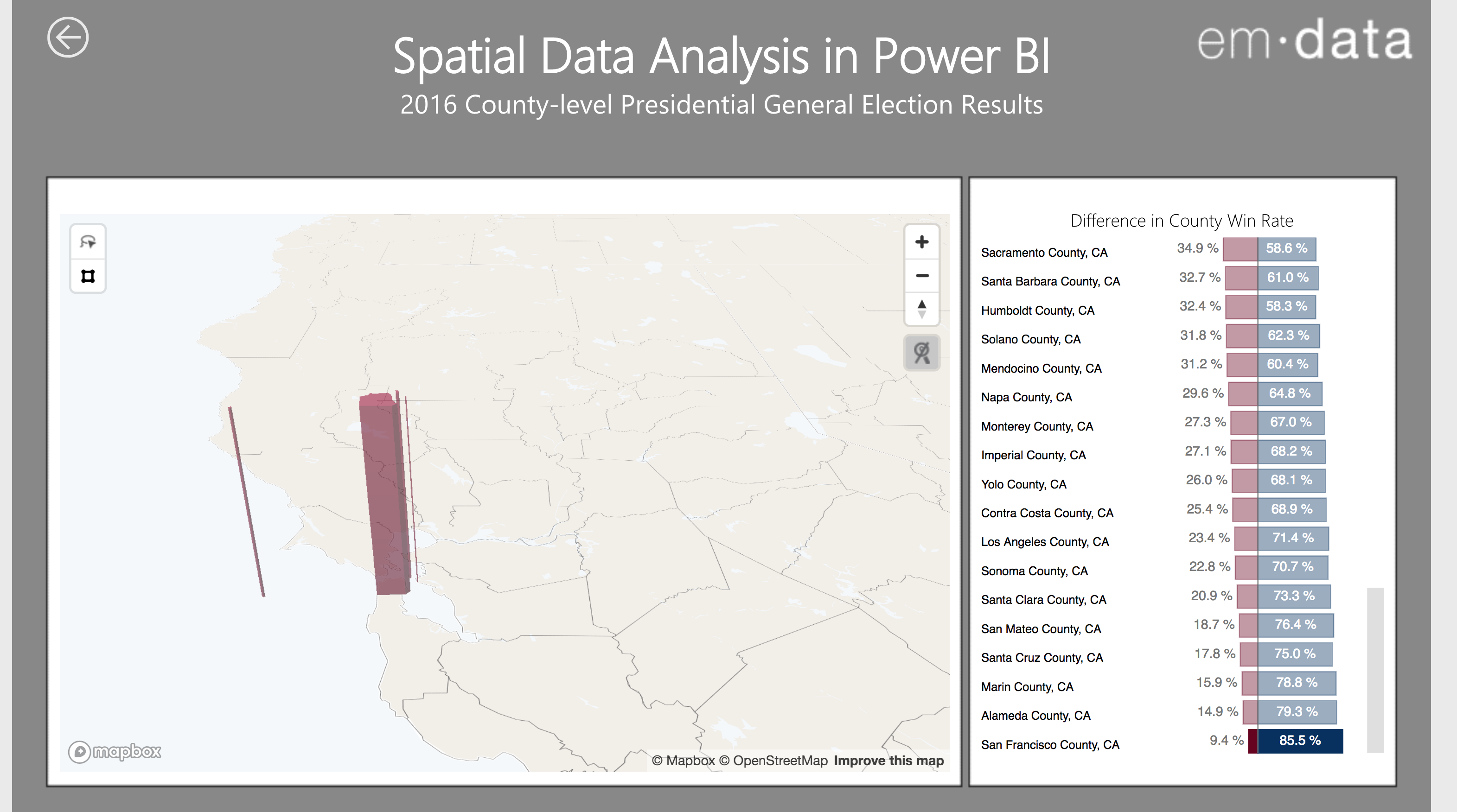 Choropleth using Data Colors - forgets color settings after filtering ...