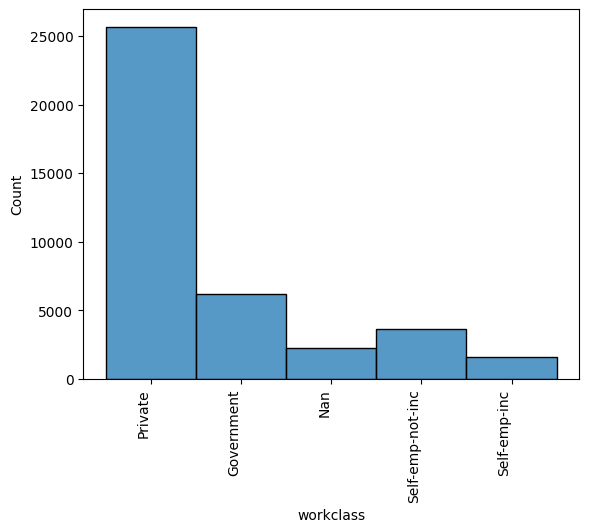 GitHub - BrianArradondo/Project-Adult-Income-Brian-Arradondo.ipynb