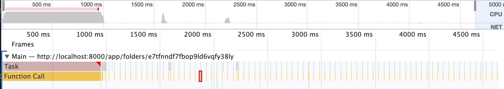 [Backdrop] Excessive CPU usage · Issue #34864 · mui/material-ui · GitHub